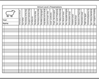 The Good Samaritan Parables of Jesus CGS Atrium, Godly Play, Young ...