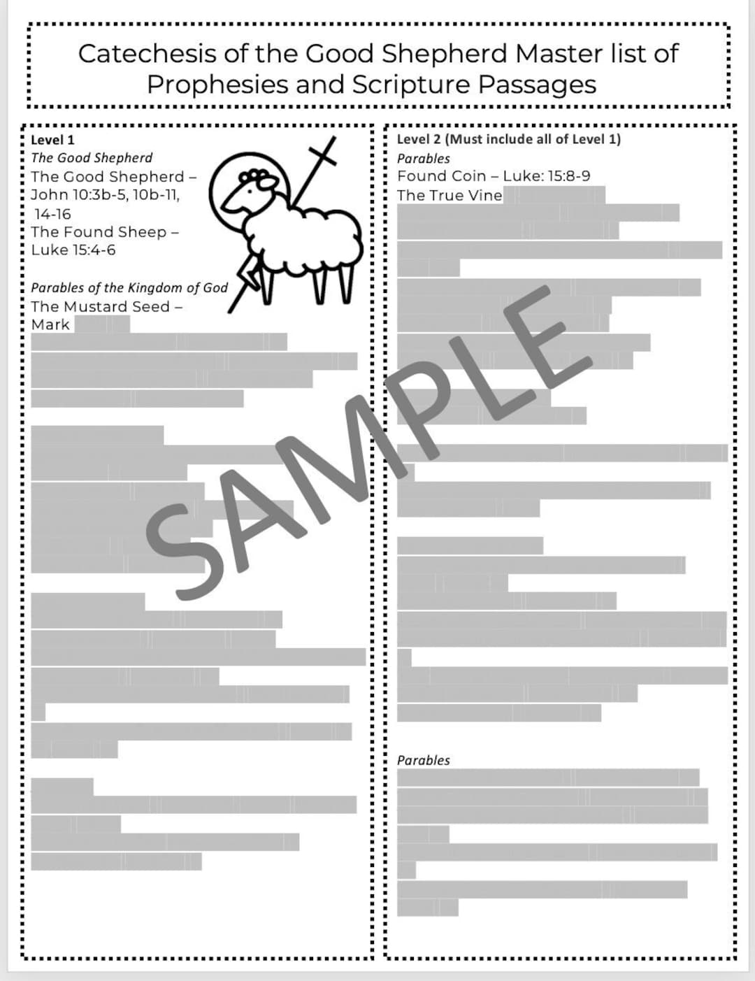 Master List for Prophesies and Scripture Verses for Levels 1 and 2| CGS ...
