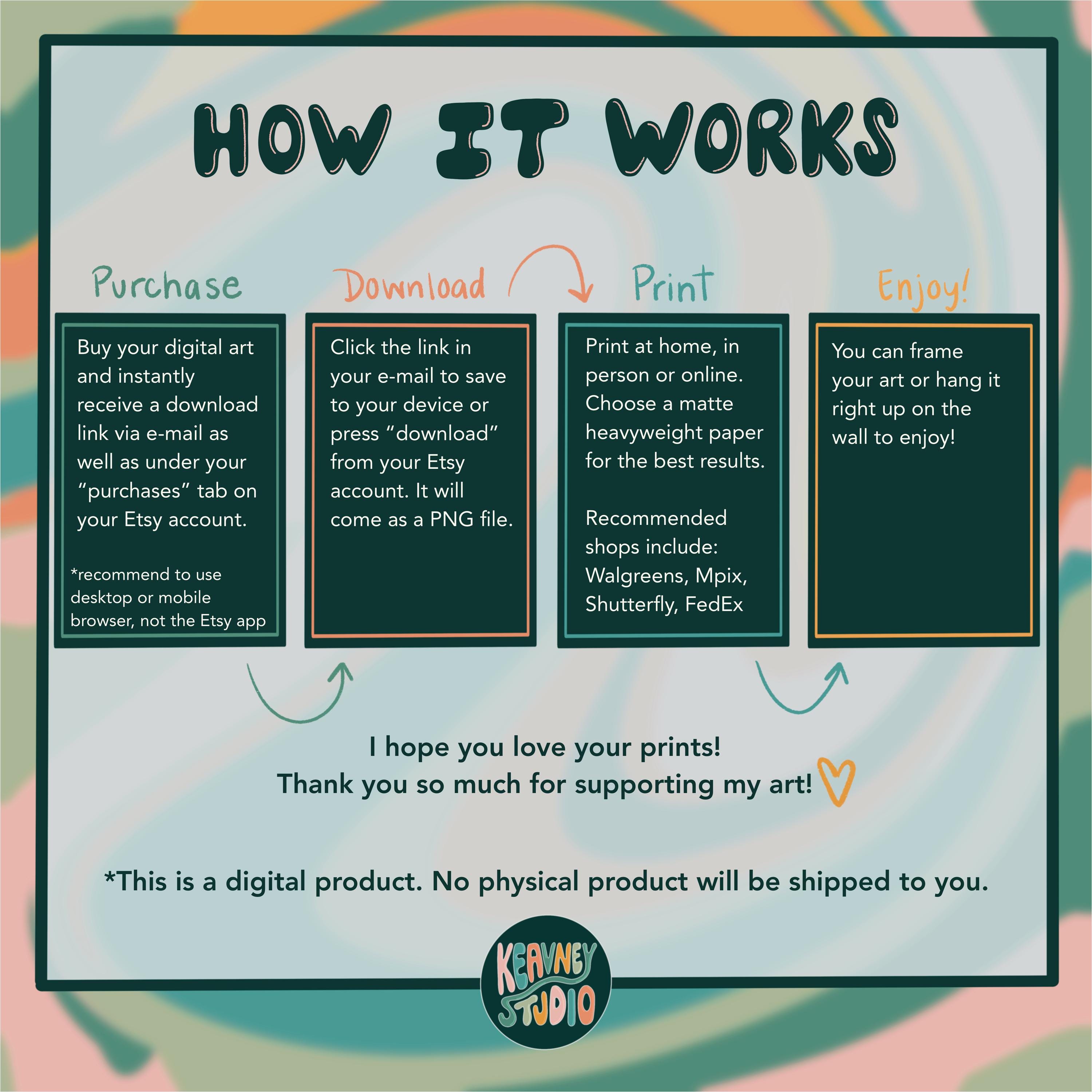 Neutral Butter Sticks Art Print, Pop Art, Food Poster, Butter Wall ...