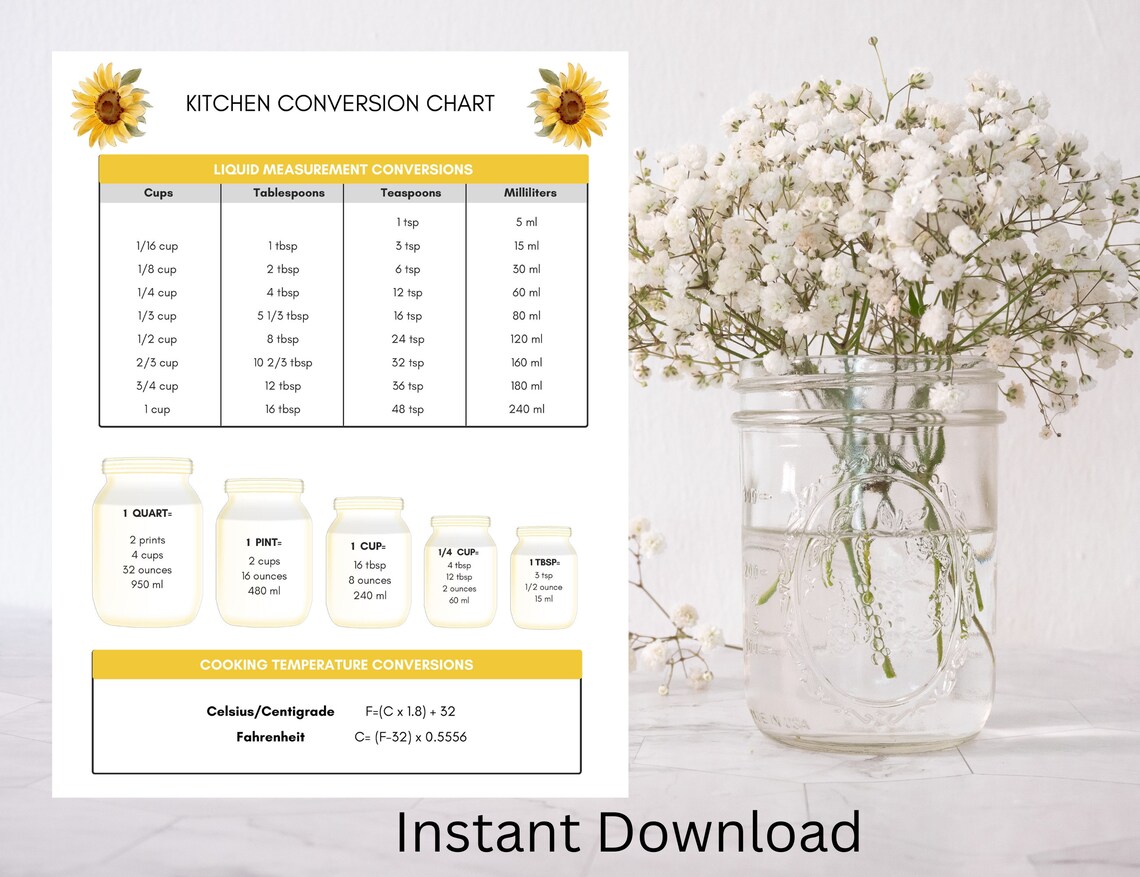 Sunflower Kitchen Conversion Chart Printable Conversion Chart - Etsy