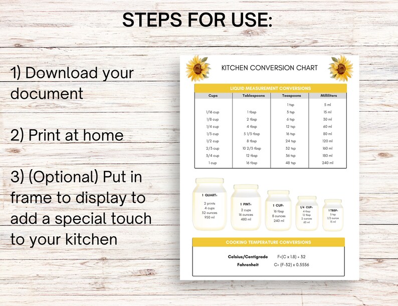 Sunflower Kitchen Conversion Chart, Printable Conversion Chart, Kitchen ...