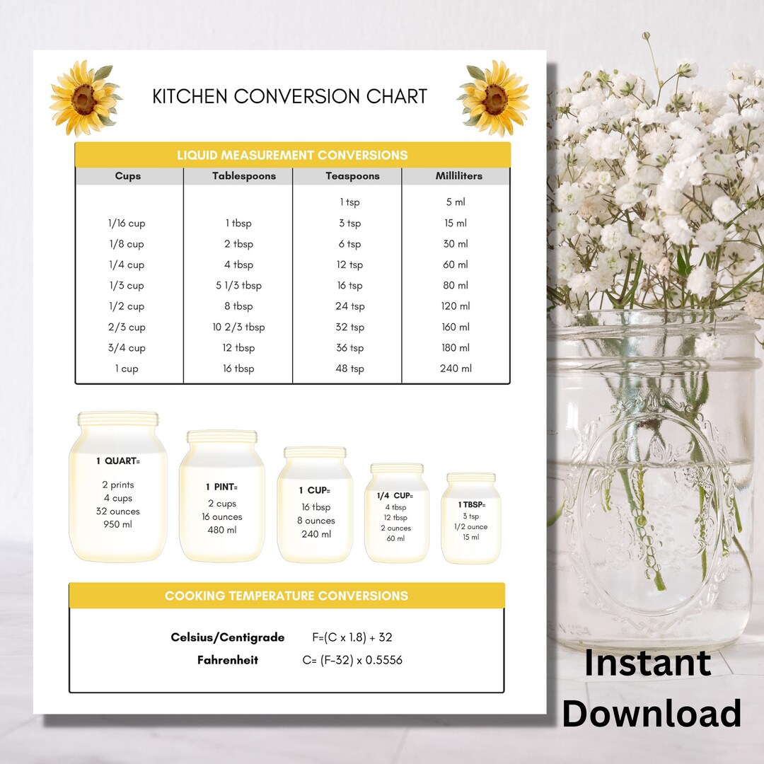 Sunflower Kitchen Conversion Chart, Printable Conversion Chart, Kitchen ...