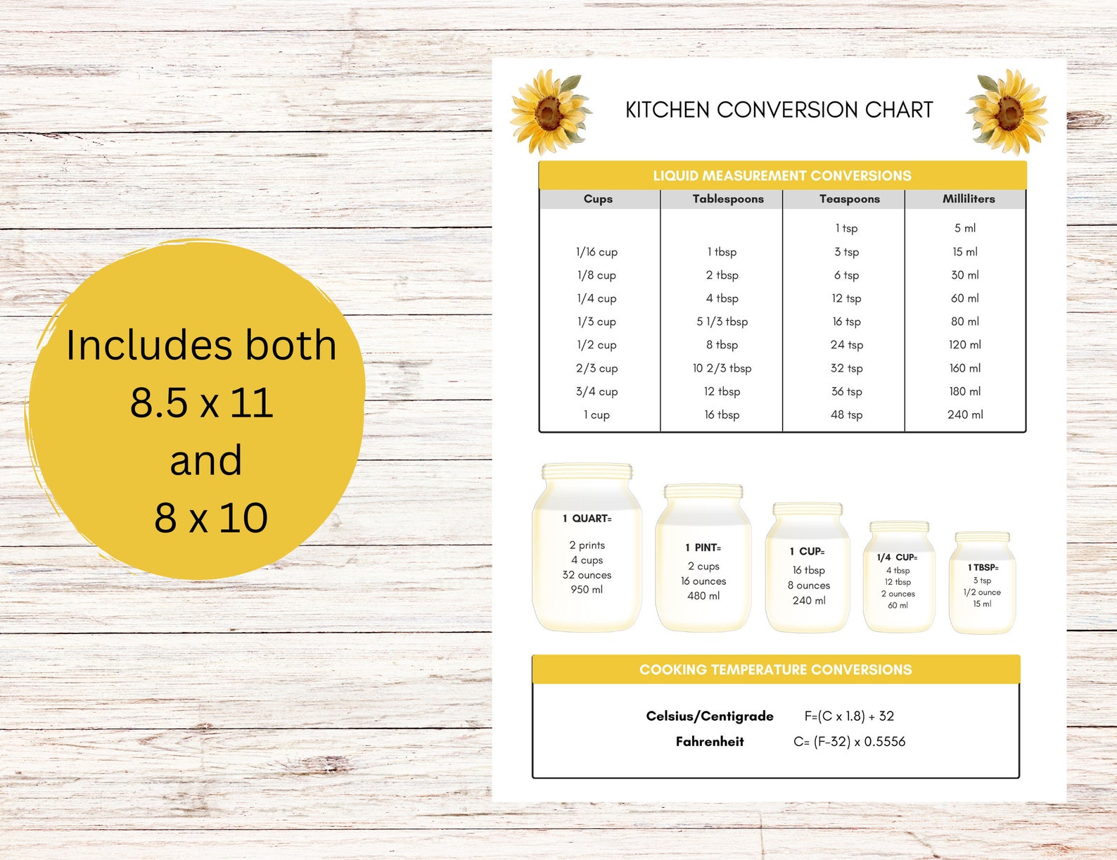 Sunflower Kitchen Conversion Chart, Printable Conversion Chart, Kitchen ...