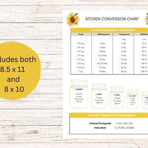Sunflower Kitchen Conversion Chart, Printable Conversion Chart, Kitchen ...