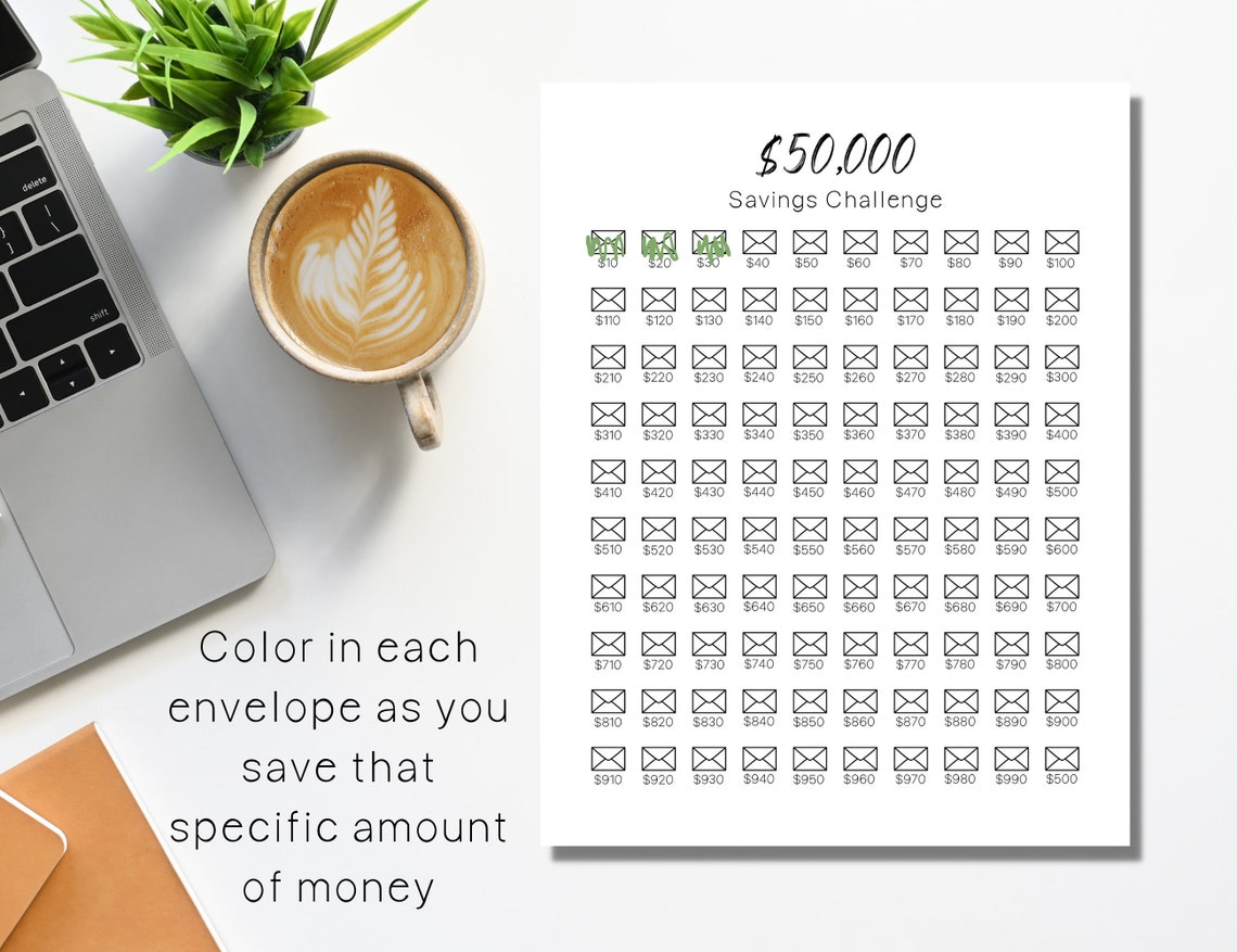 50K Savings Challenge, 100 Envelope Challenge, 50K in 100 Days, 100 Day Money Challenge, 50,000 ...