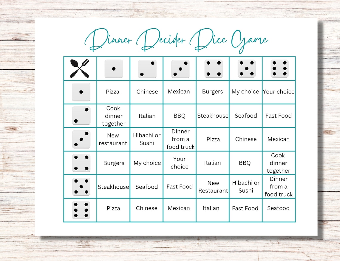 Dinner Decider and Date Night Decider Dice Game Bundle, Food Dice ...