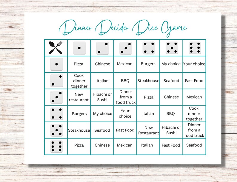 Dinner Decider and Date Night Decider Dice Game Bundle, Food Dice ...