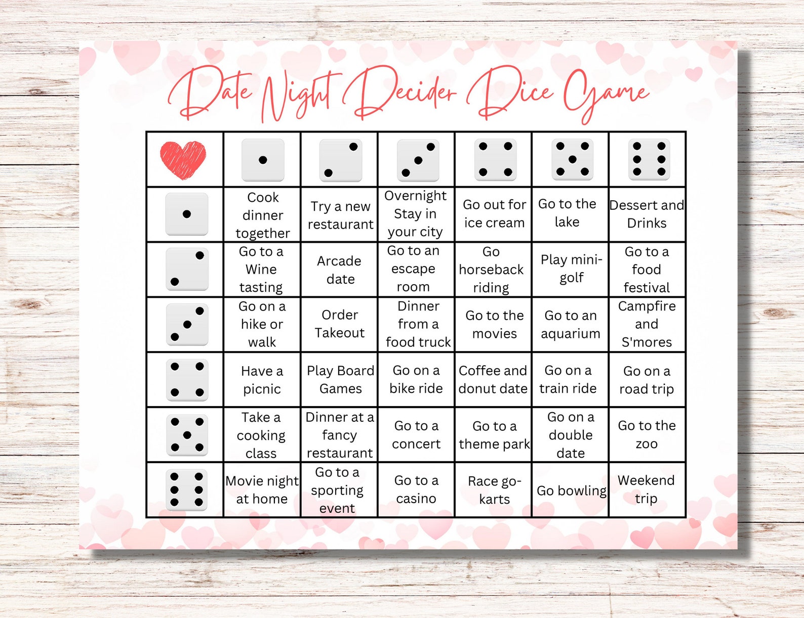 Dinner Decider and Date Night Decider Dice Game Bundle, Food Dice ...