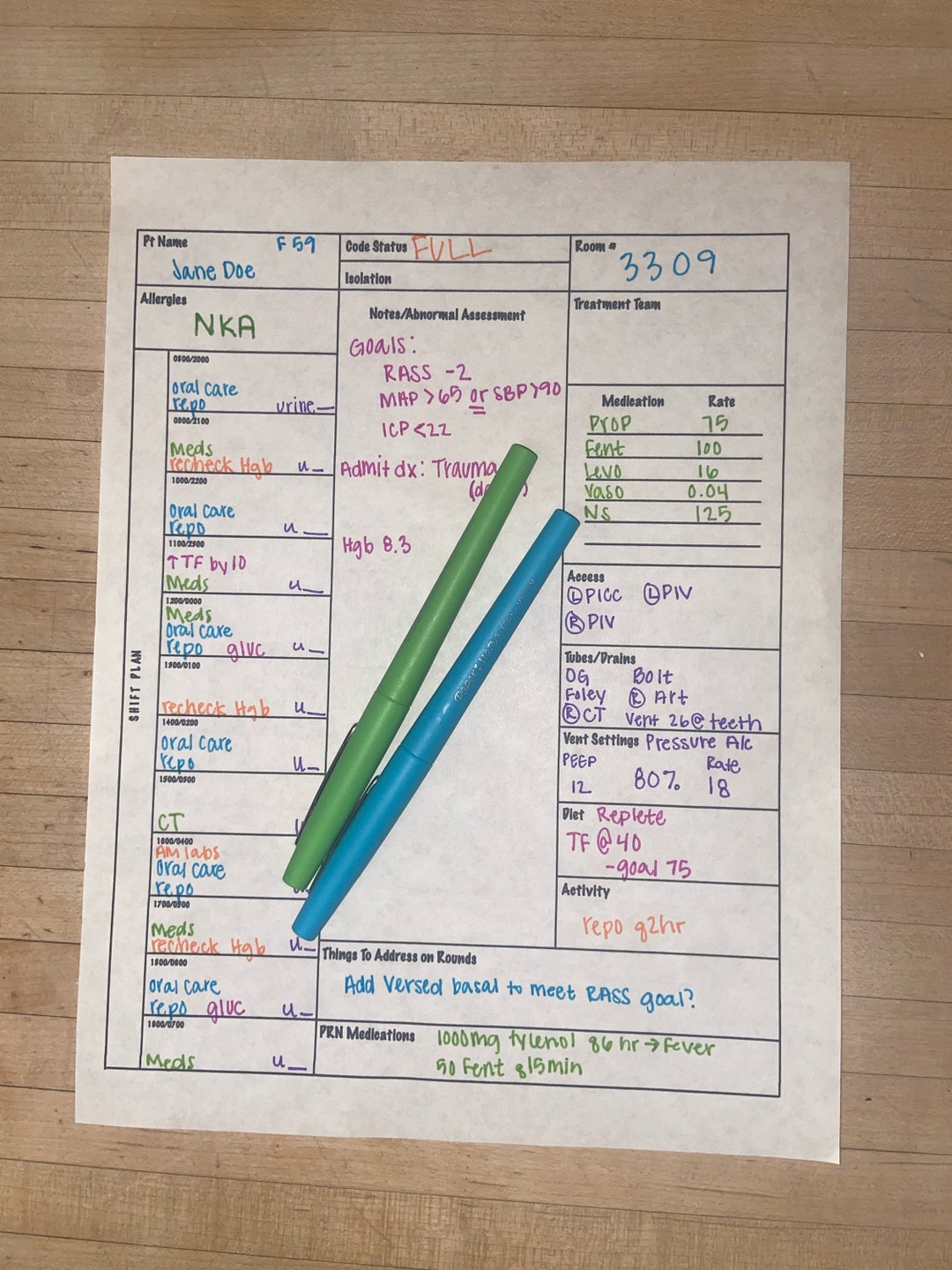 Best ICU Report Sheet/brain for Nurses - Etsy