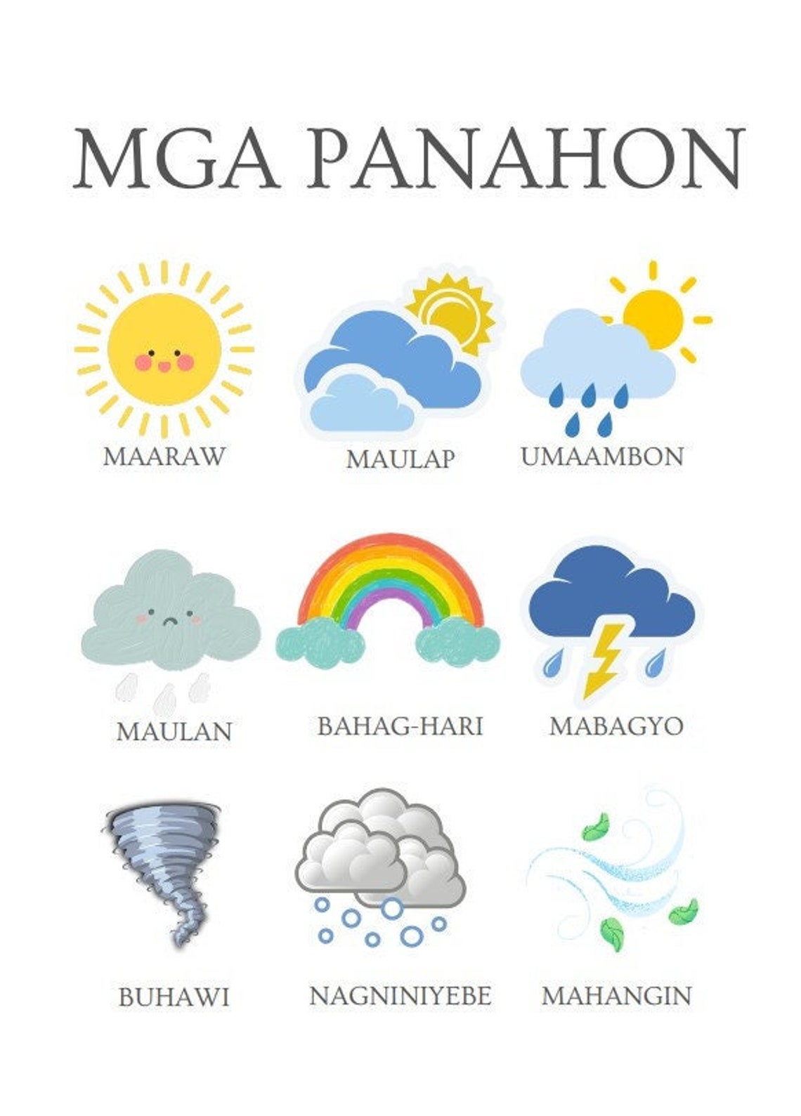 Mga Panahon Visual Chart - Etsy