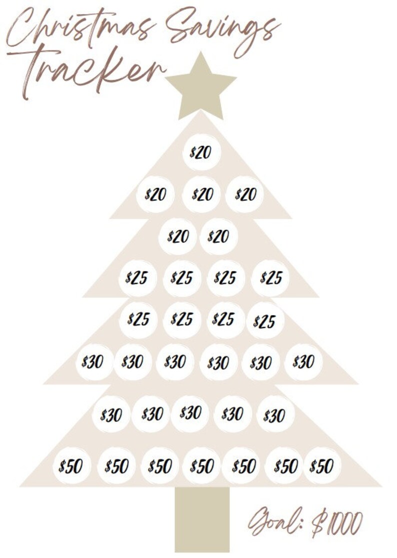 Christmas Savings Tracker - Etsy