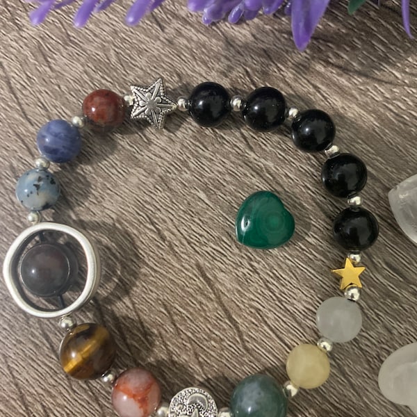 Solar System Jewelry - Etsy