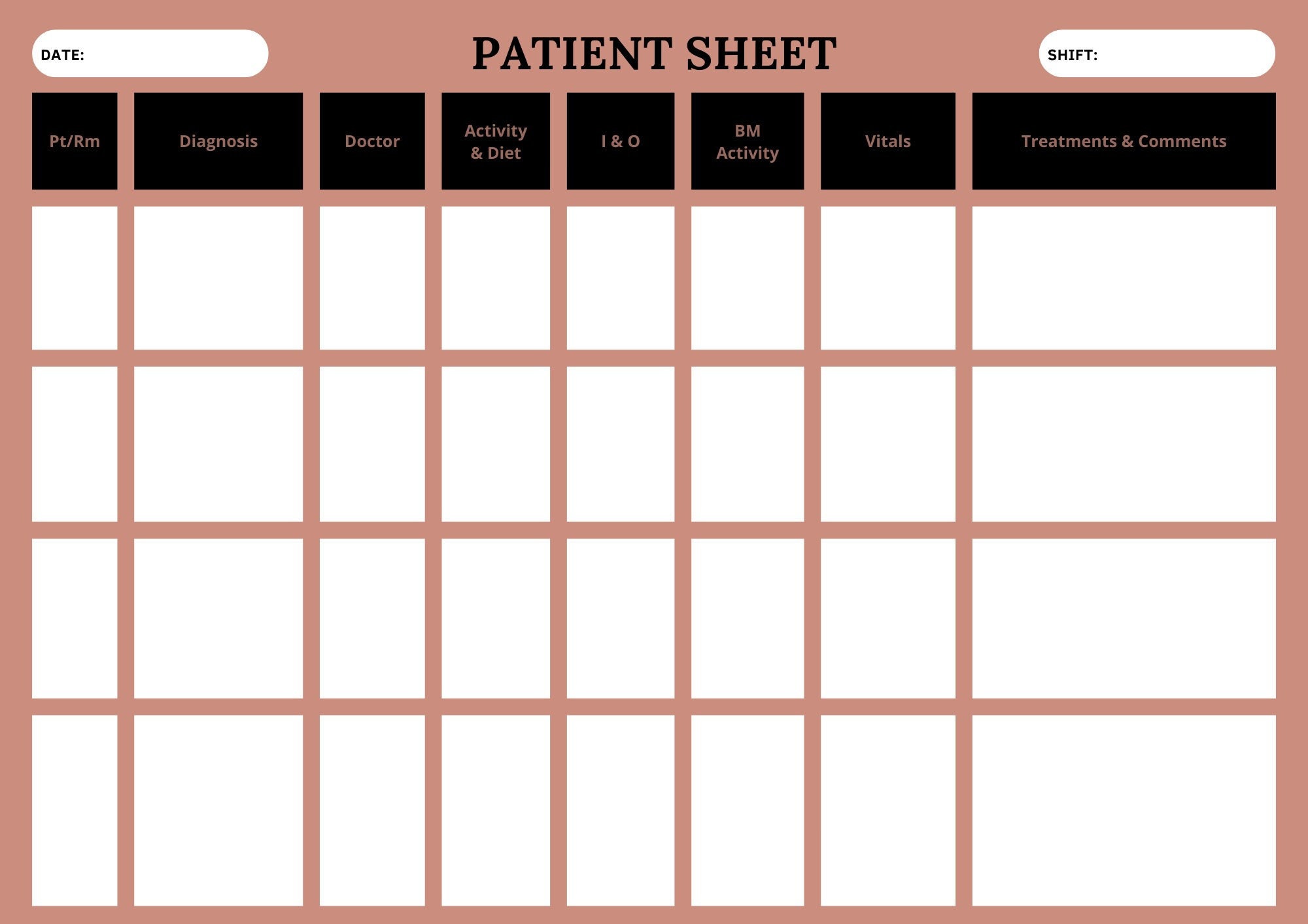 Patient Sheet for Nurses, Doctors, Personal Support Workers, Patient ...