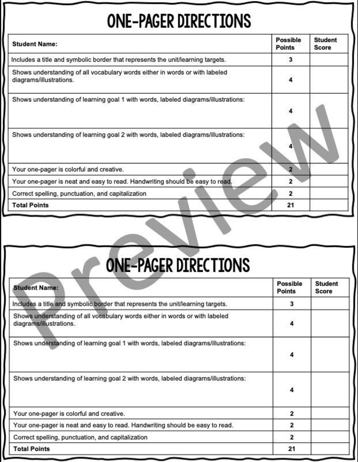 One-pager Rubric Printable - Etsy