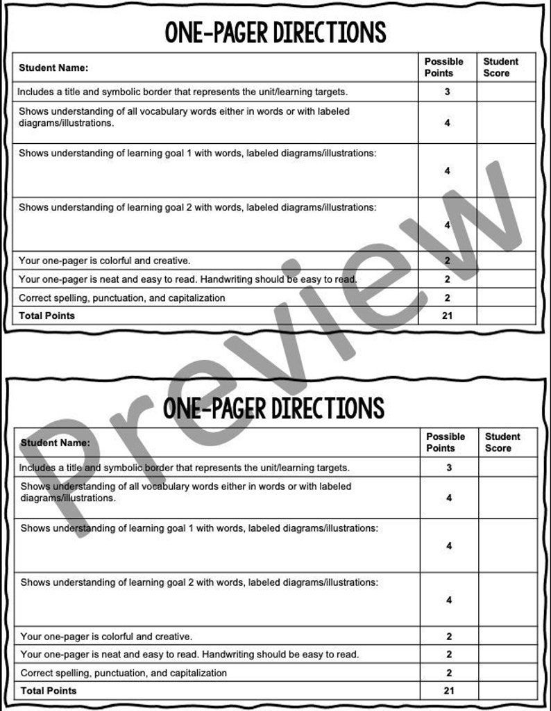 One-pager Rubric Printable - Etsy