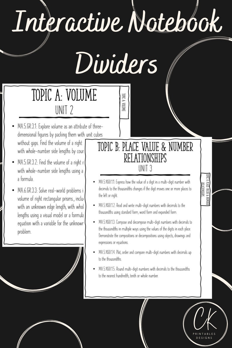 Interactive Notebook Divider Template - Etsy