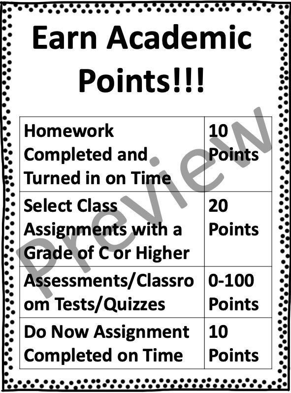 Class Economy Printable Bundle - Etsy