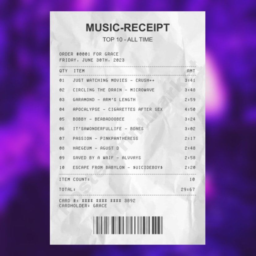 Custom Aesthetic Receipt Poster Top 10 Songs Receiptify Style Poster - Etsy