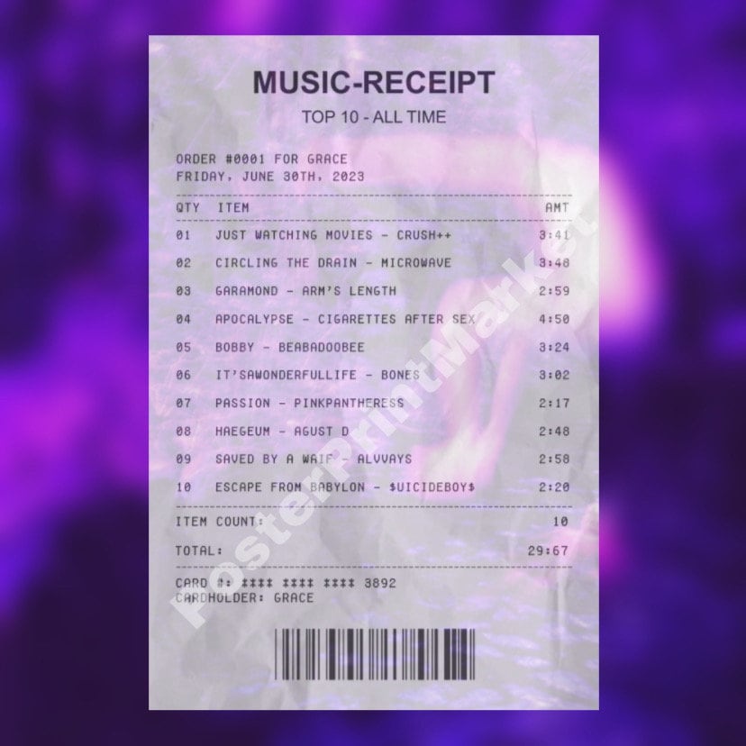 Custom Aesthetic Receipt Poster Top 10 Songs Receiptify Style Poster - Etsy