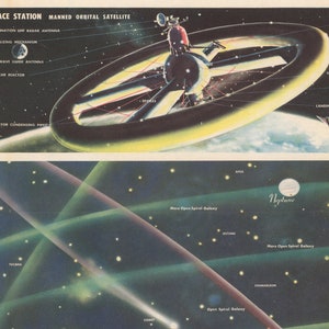 Exploration of Space Vintage 1959 Solar System Map Retro Sci Fi Old Map ...