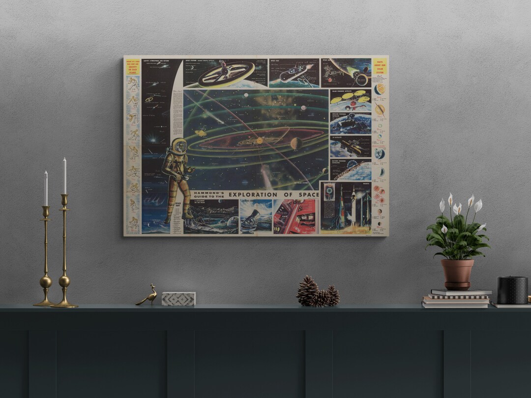 Exploration of Space Vintage 1959 Solar System Map Retro Sci Fi Old Map ...