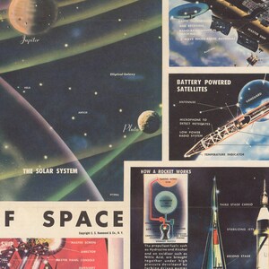 Exploration of Space Vintage 1959 Solar System Map Retro Sci Fi Old Map ...