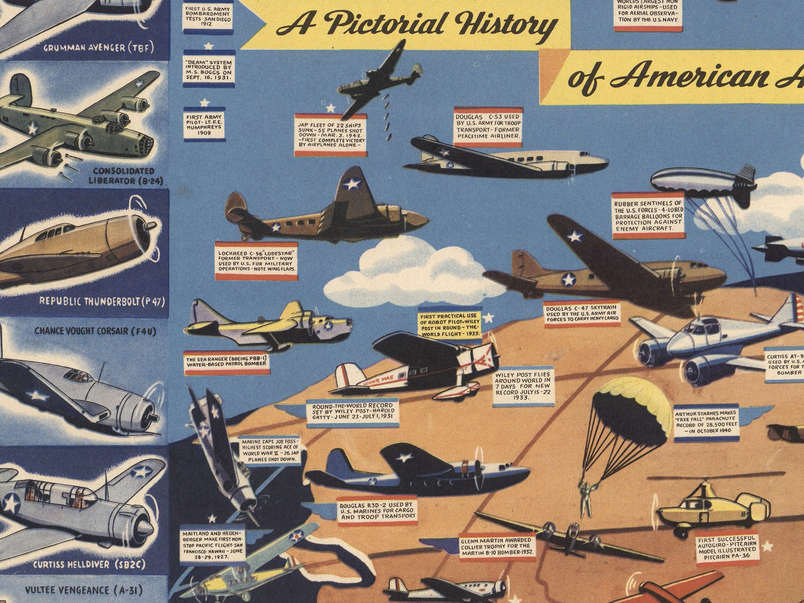 Vintage Map 1943 Pictorial History of American Aviation Wall Art ...