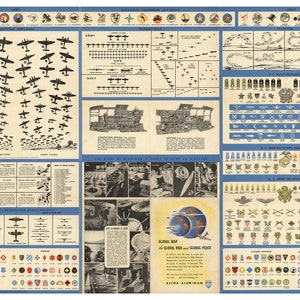 Vintage WW2 Aircraft Diagrams Poster: 1943 Squadron Profiles & Military ...