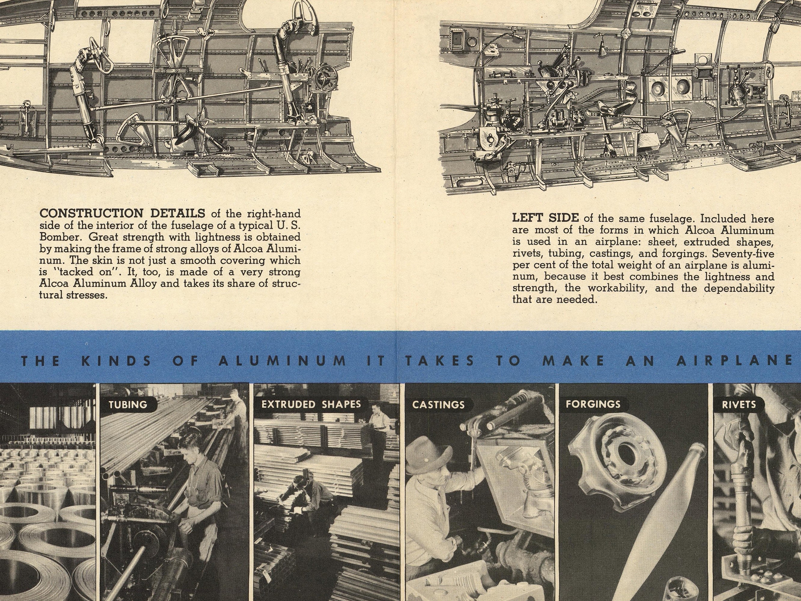 Vintage WW2 Aircraft Diagrams 1943 Squadron Profiles USA Military ...
