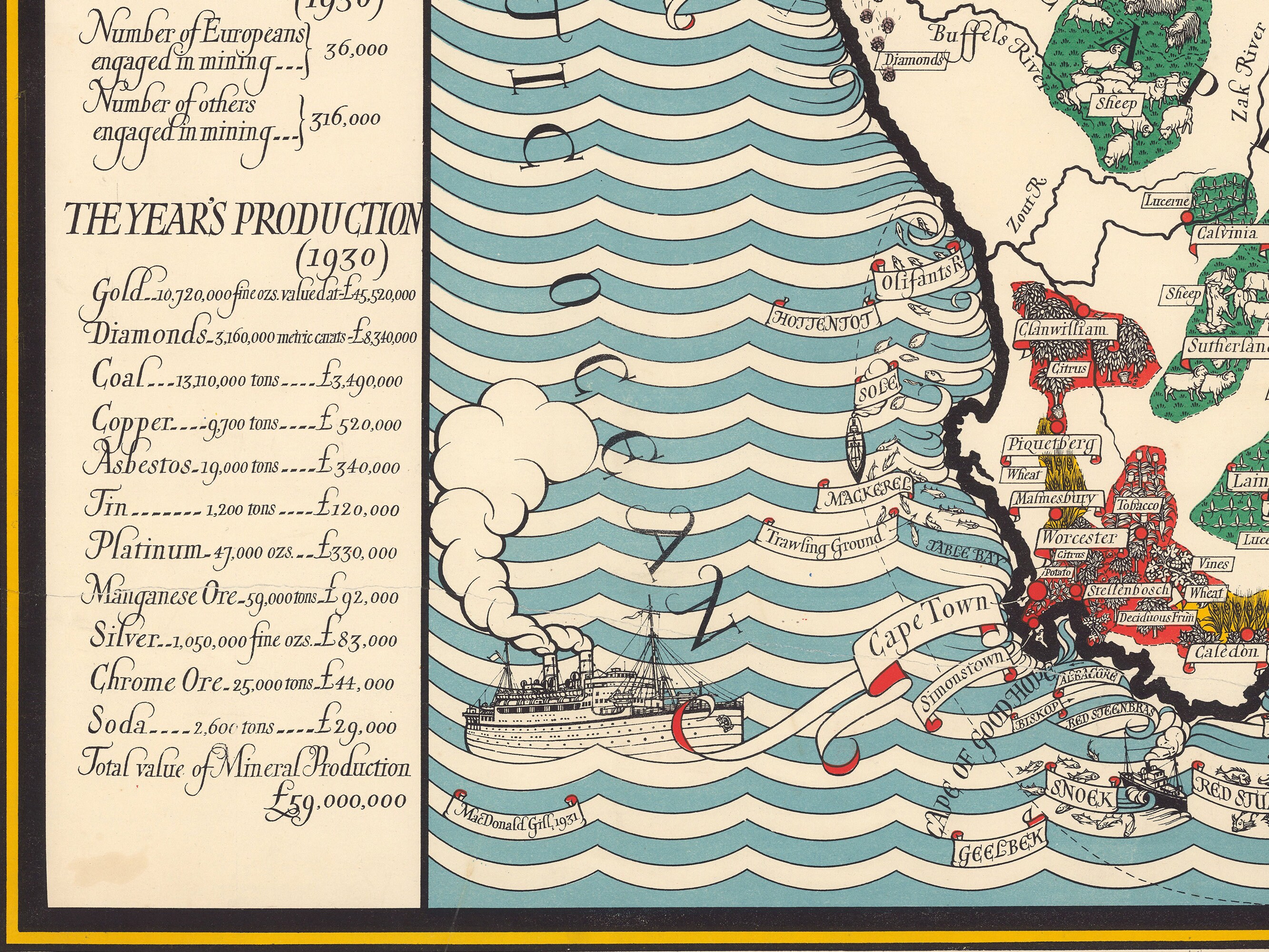 South Africa Map Vintage 1930 Union Portraying Her - Etsy