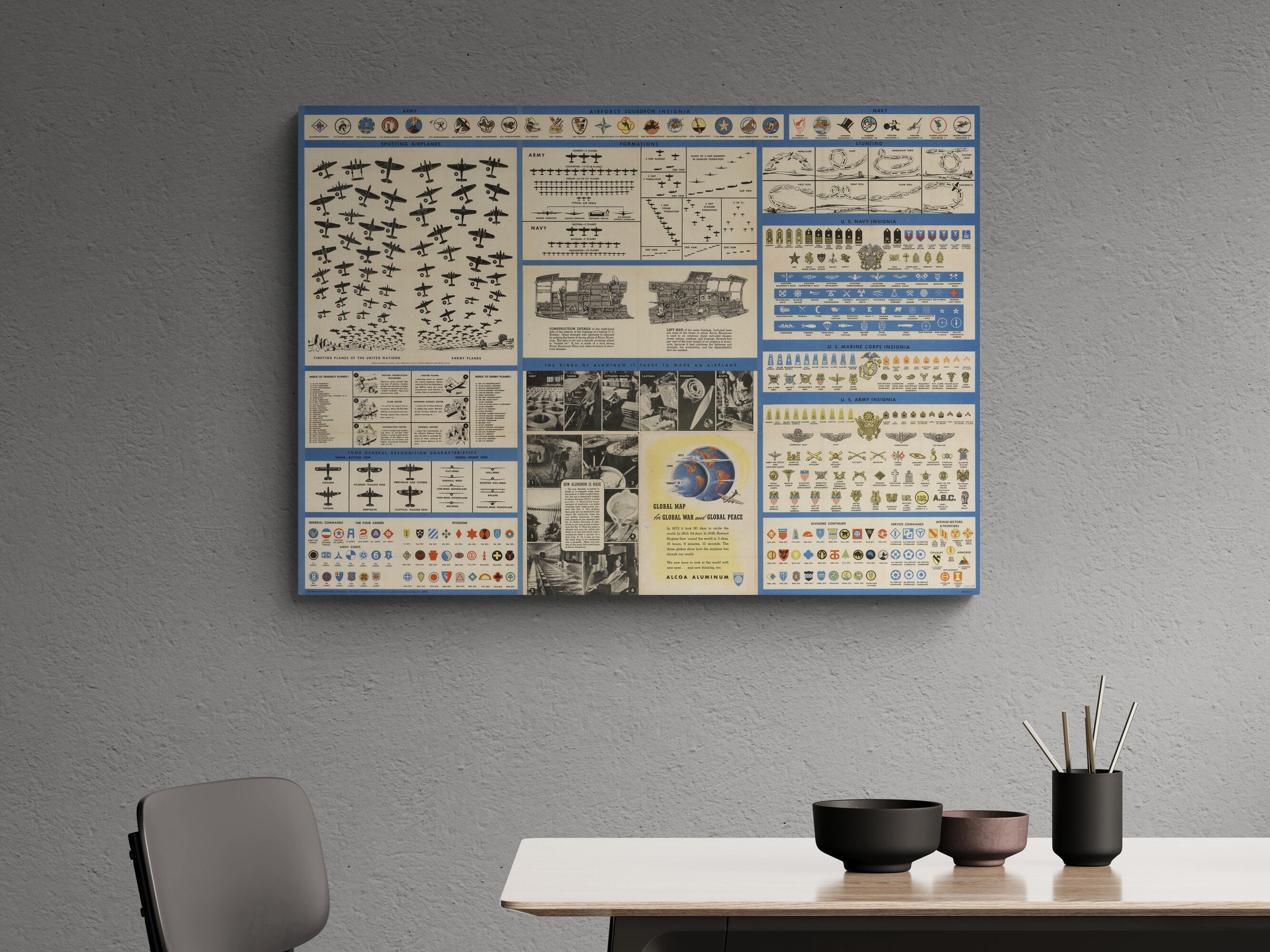 Vintage WW2 Aircraft Diagrams Poster: 1943 Squadron Profiles & Military ...
