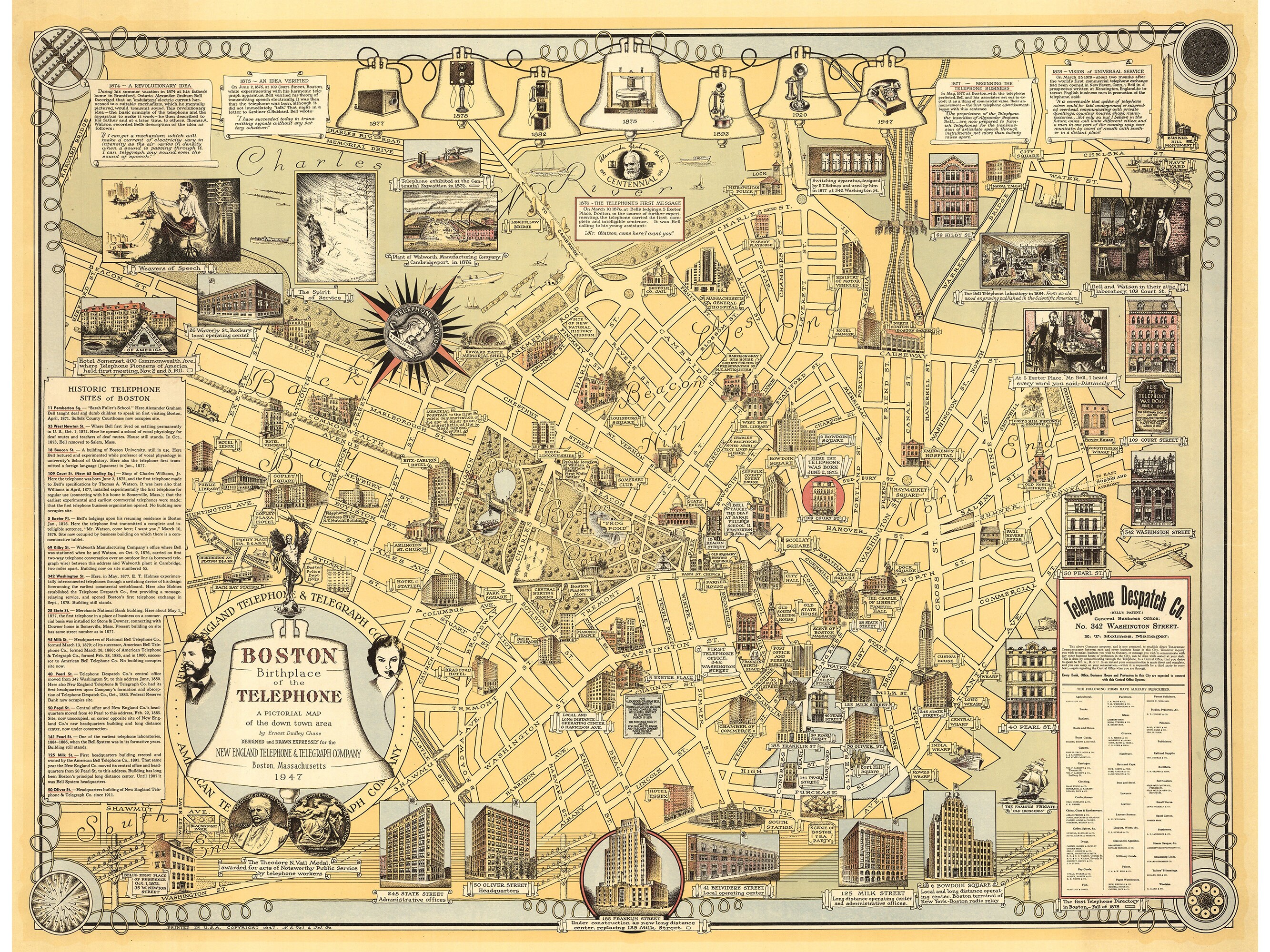 Vintage Boston Street Map Poster: Alexander Graham Bell, 1947 - Etsy