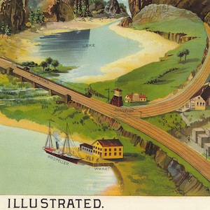 Retro Classroom Map 1893 Geographical Definitions Illustrated School ...