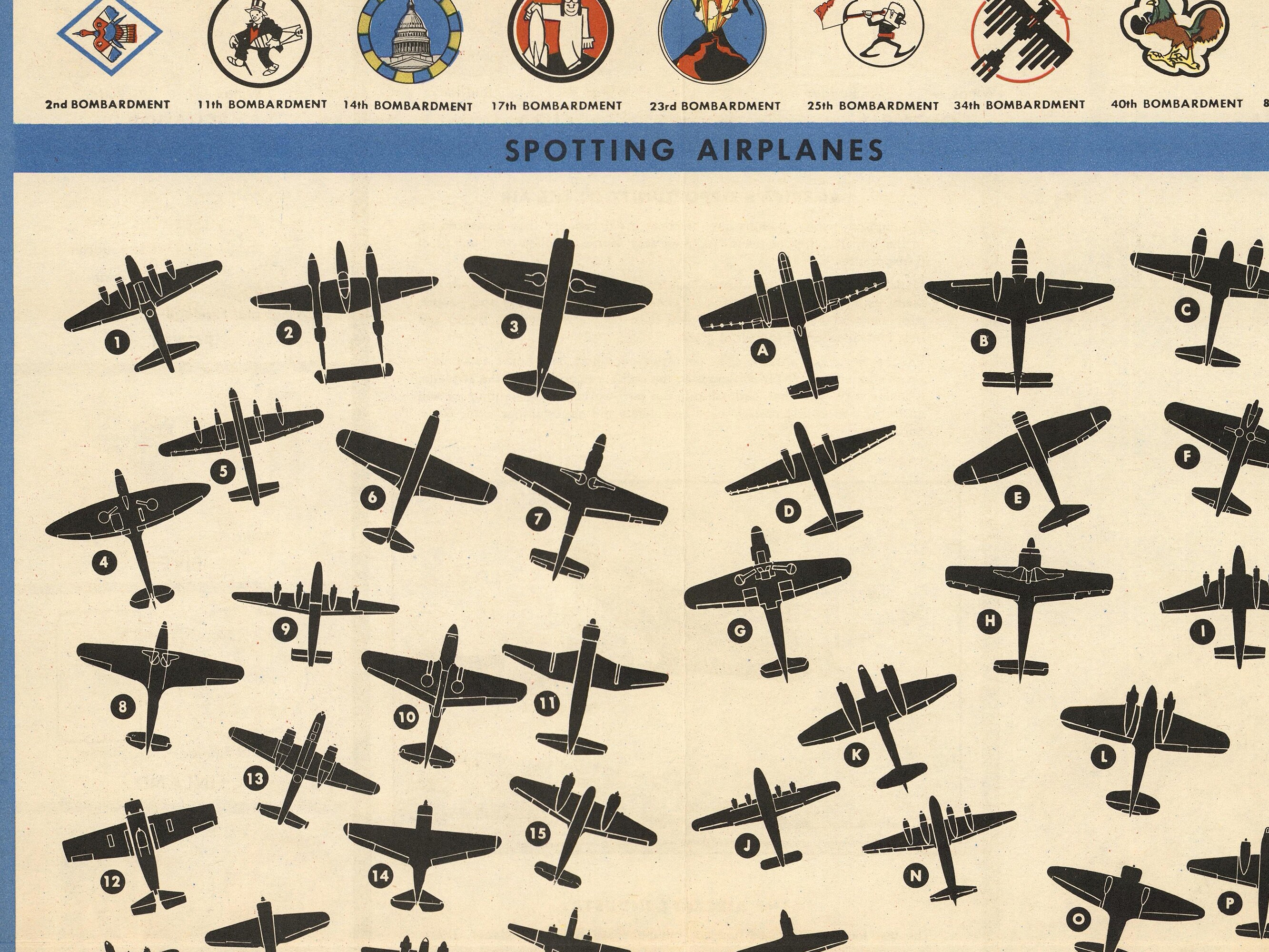 Vintage WW2 Aircraft Diagrams 1943 Squadron Profiles USA Military ...