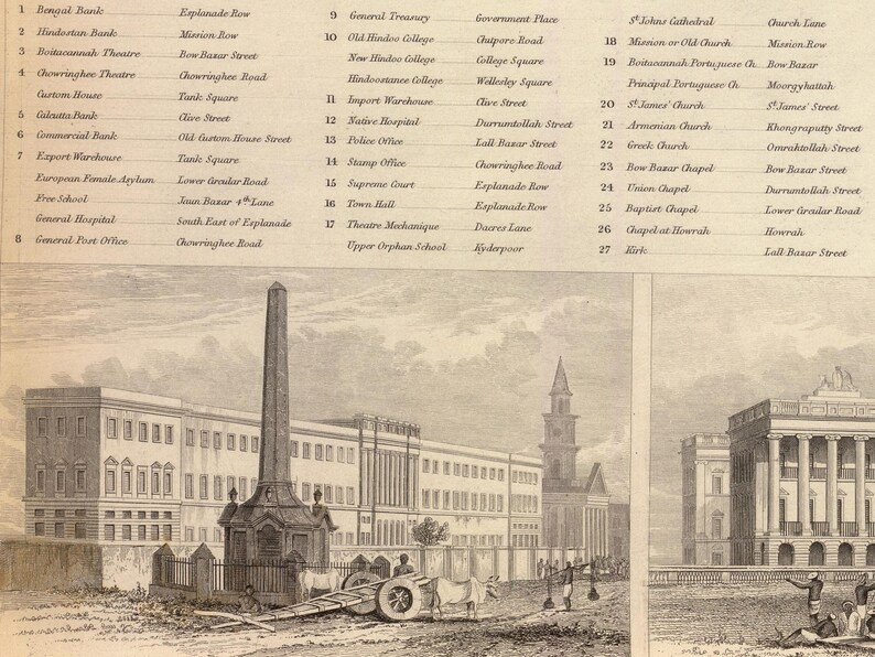 Vintage Calcutta Kolkata India Map Print: 1842 Fort William Street Map ...