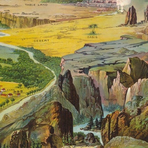 Retro Classroom Map 1893 Geographical Definitions Illustrated School ...