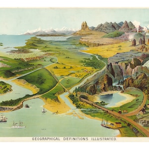 Retro Classroom Map 1893 Geographical Definitions Illustrated School ...