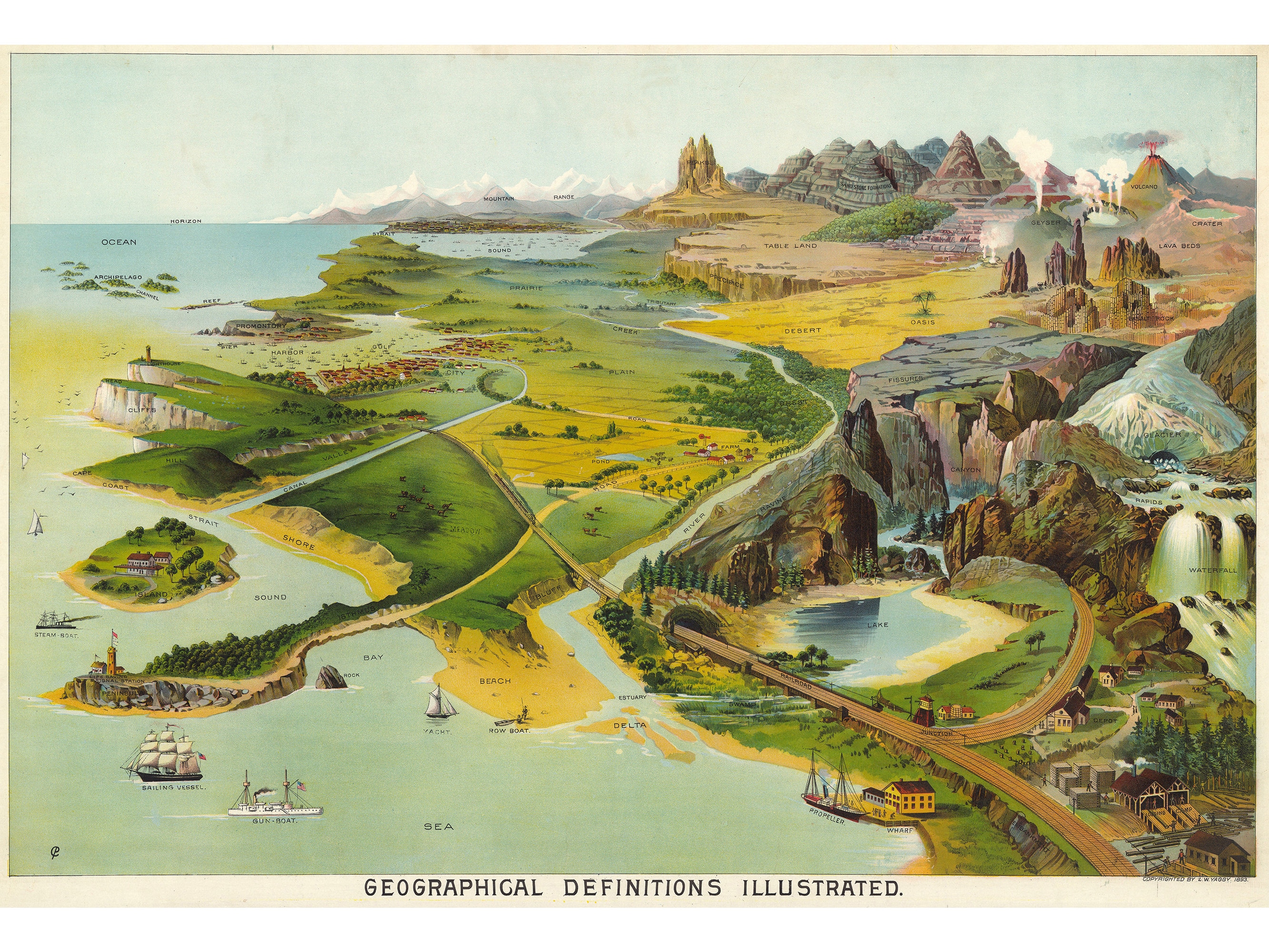 Retro Classroom Map 1893 Geographical Definitions Illustrated School ...