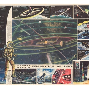 Exploration of Space Vintage 1959 Solar System Map Retro Sci Fi Old Map ...