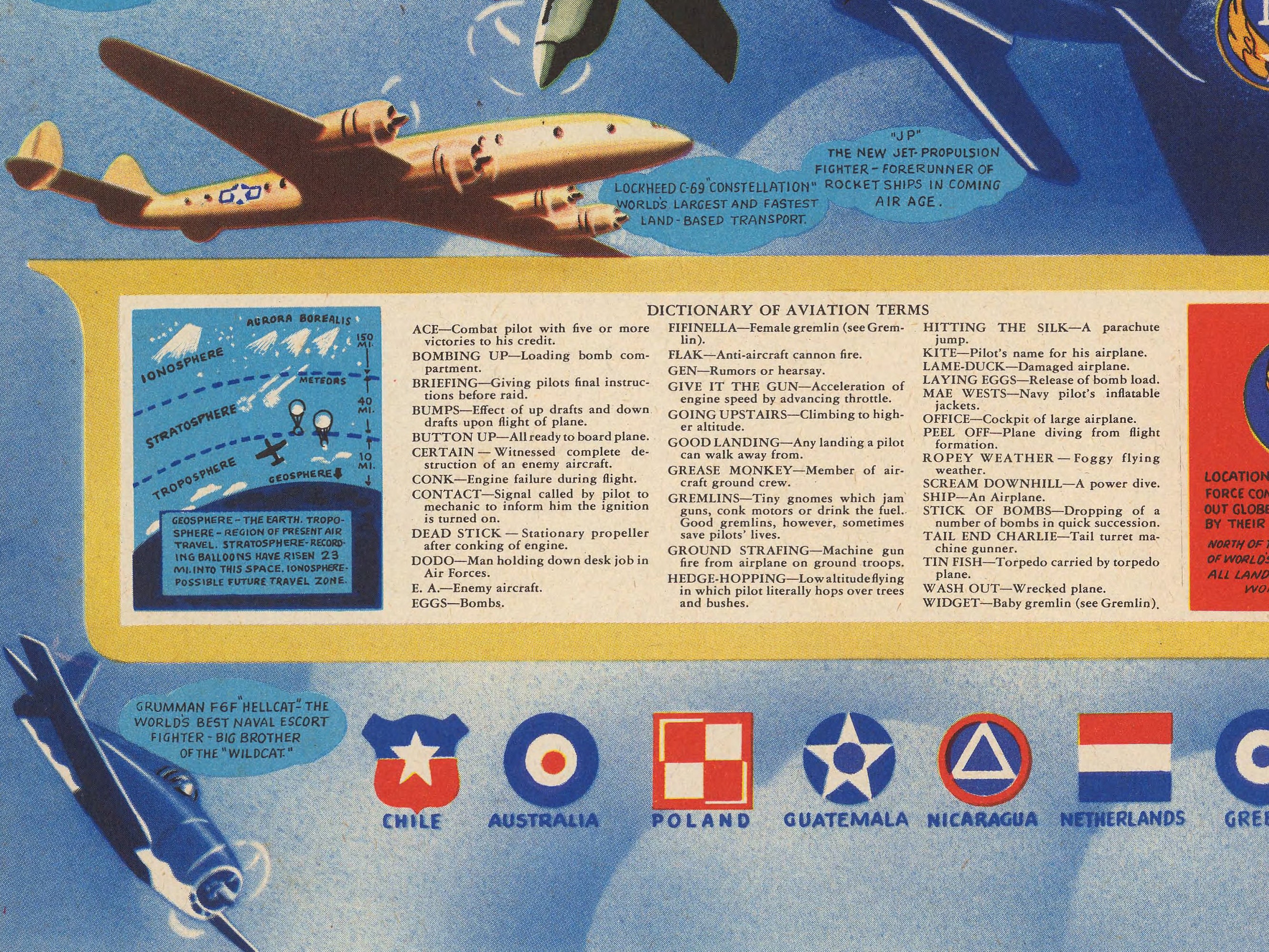 Vintage Aviation Map 1944 Wings Over the World Illustrated Cavalcade ...