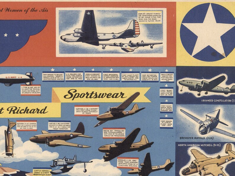 Vintage Map 1943 Pictorial History of American Aviation Wall Art ...