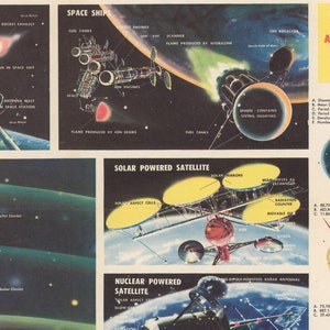 Exploration of Space Vintage 1959 Solar System Map Retro Sci Fi Old Map ...