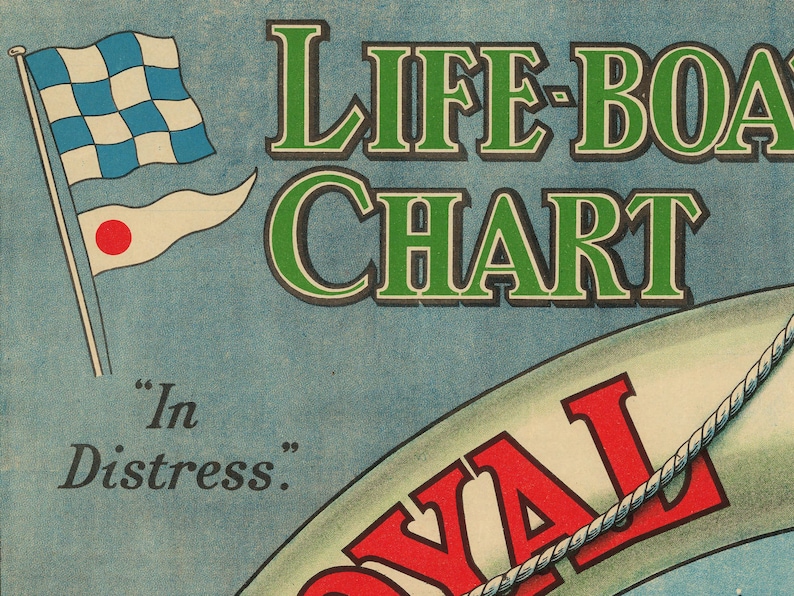 Vintage Map Lifeboat Chart of the British Isles 1935 Old Nautical Map ...