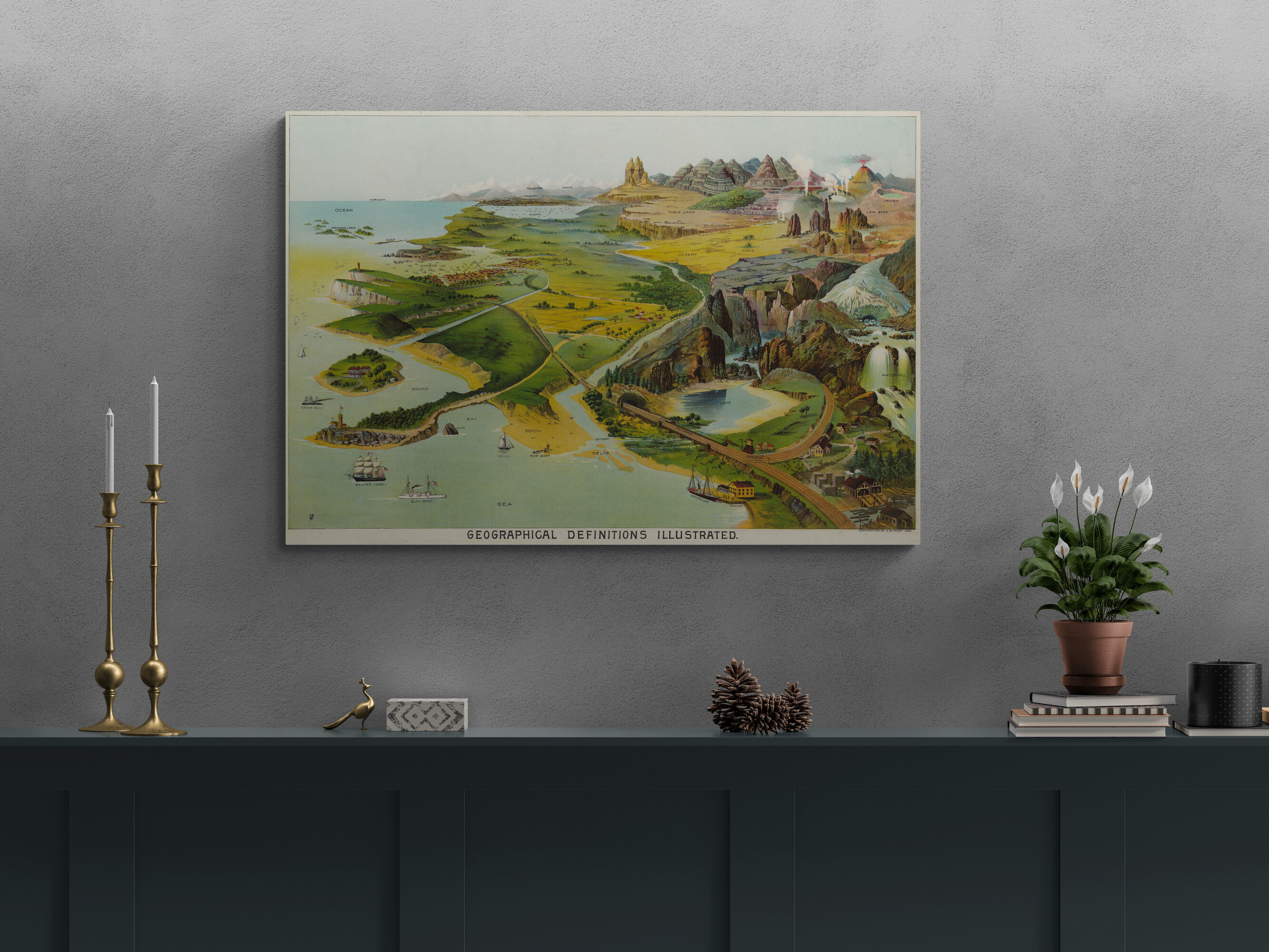 Retro Classroom Map 1893 Geographical Definitions Illustrated School ...