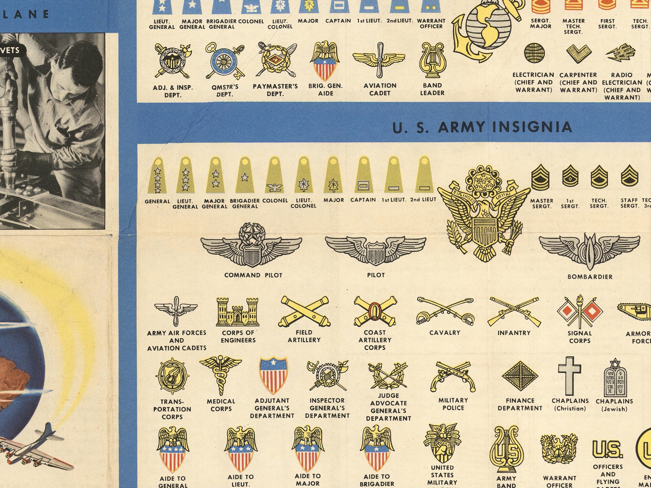 Vintage WW2 Aircraft Diagrams 1943 Squadron Profiles USA Military ...