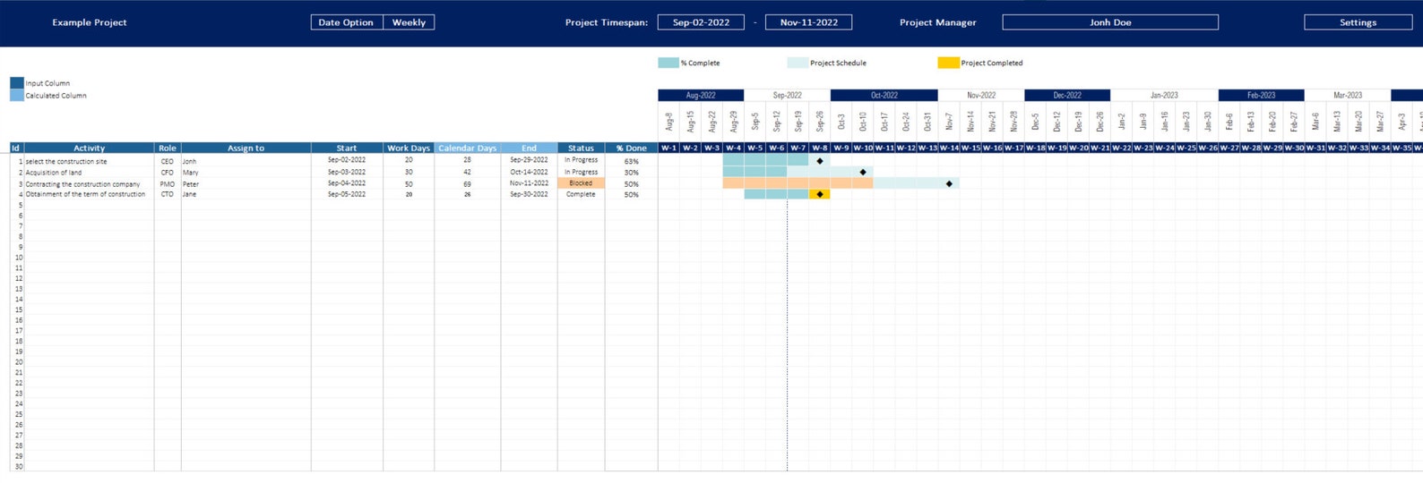 Simple Gantt Chart Excel Template Etsy