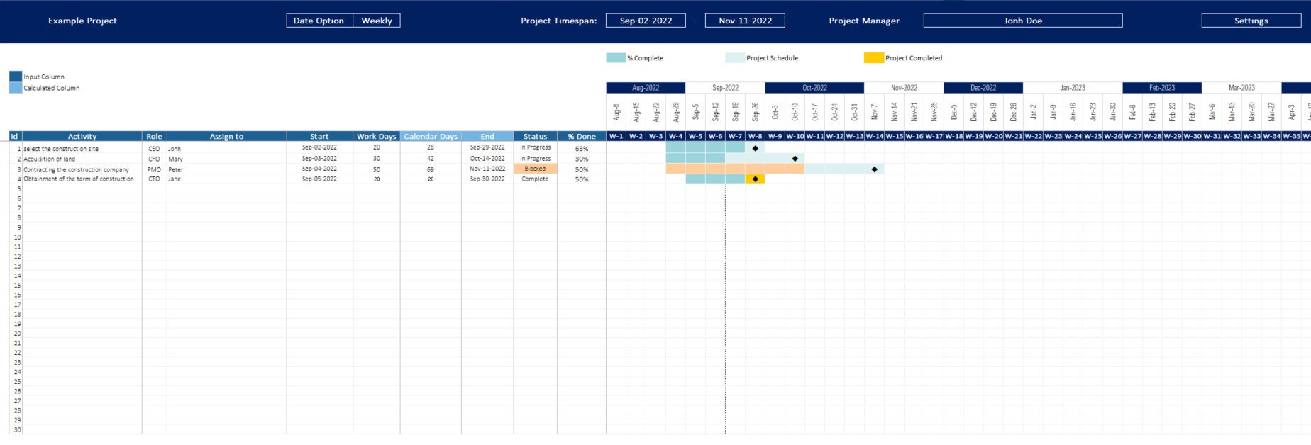Simple Gantt Chart | Excel Template - Etsy