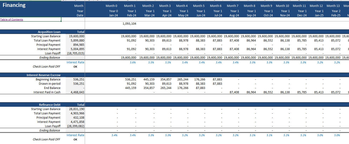 Real Estate Proforma - Value-add Apartment Acquisition Model - Excel ...