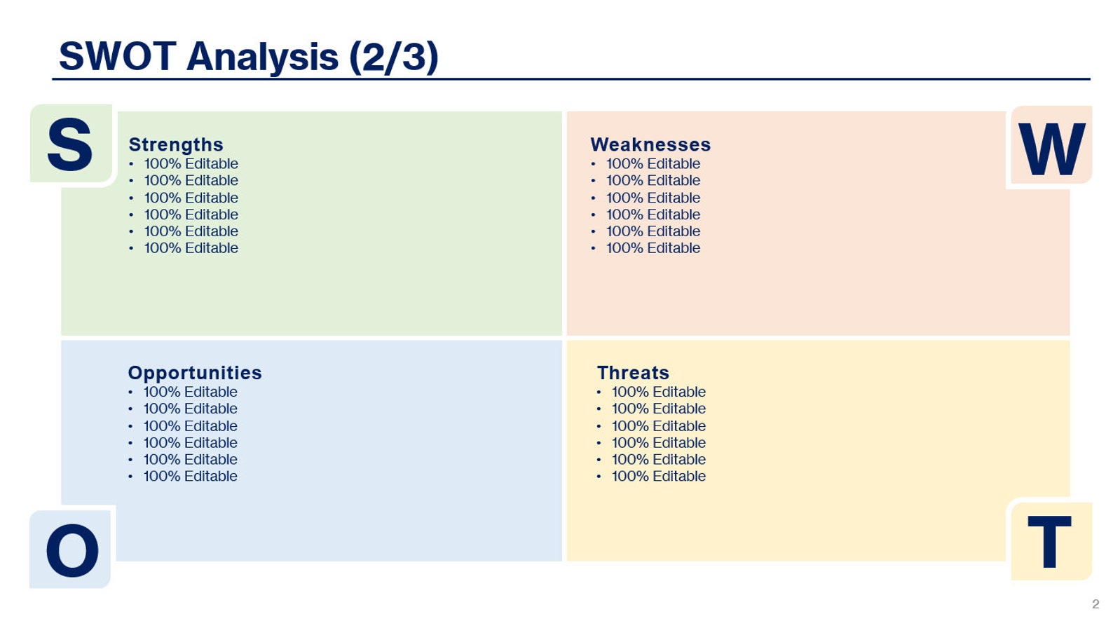 Swot Analysis - Etsy UK