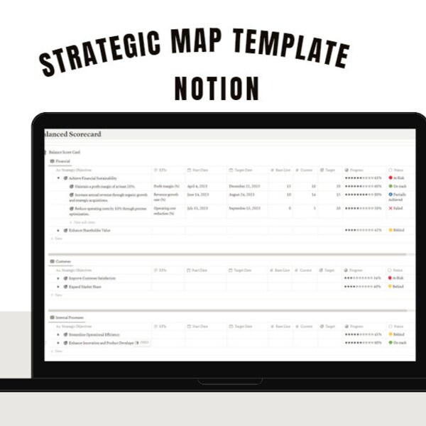 Strategic Plan Template - Etsy